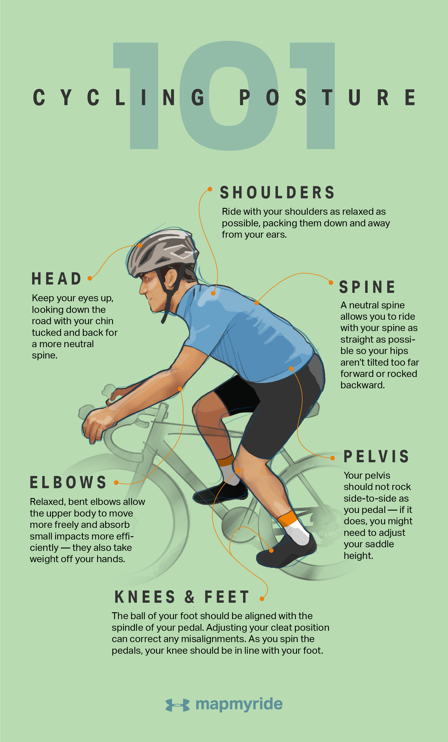 Invest In a Professional Fit for Better Cycling Posture and Position on ...